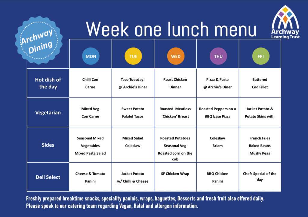 School Dinner Menus - Bluecoat Wollaton Academy