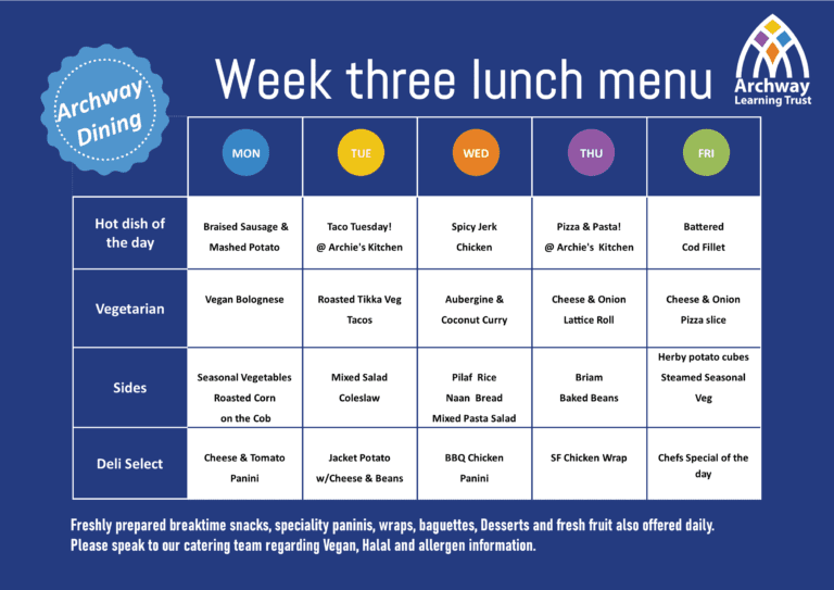 School Dinner Menus - Bluecoat Wollaton Academy