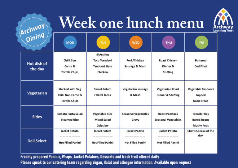 School Dinner Menus - Bluecoat Wollaton Academy