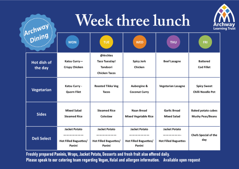 School Dinner Menus - Bluecoat Wollaton Academy